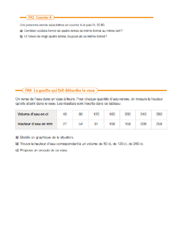 Proportionnalité 9H | PDF