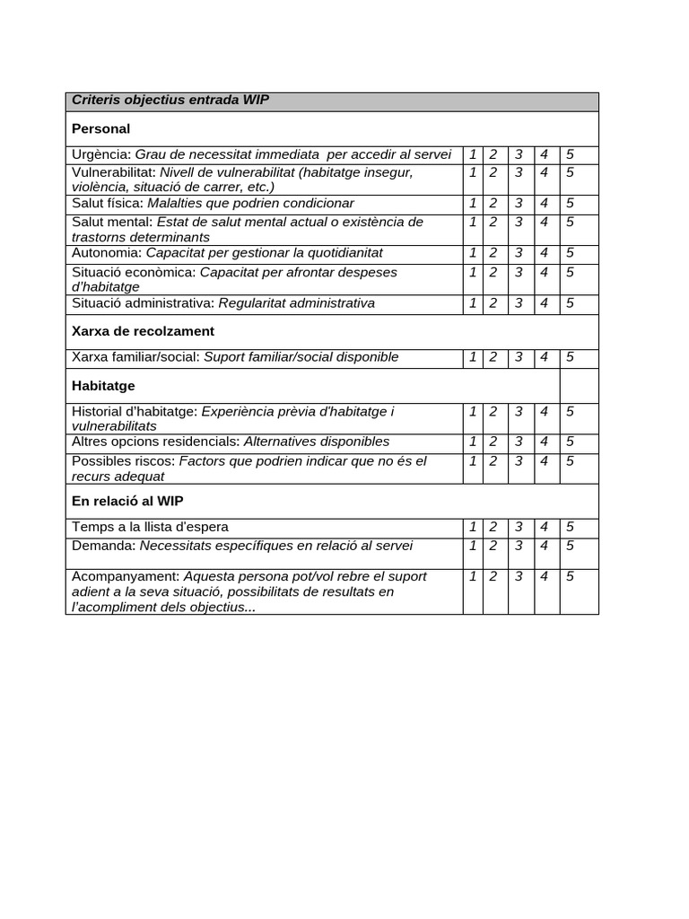 Criteris Entrada WIP | PDF