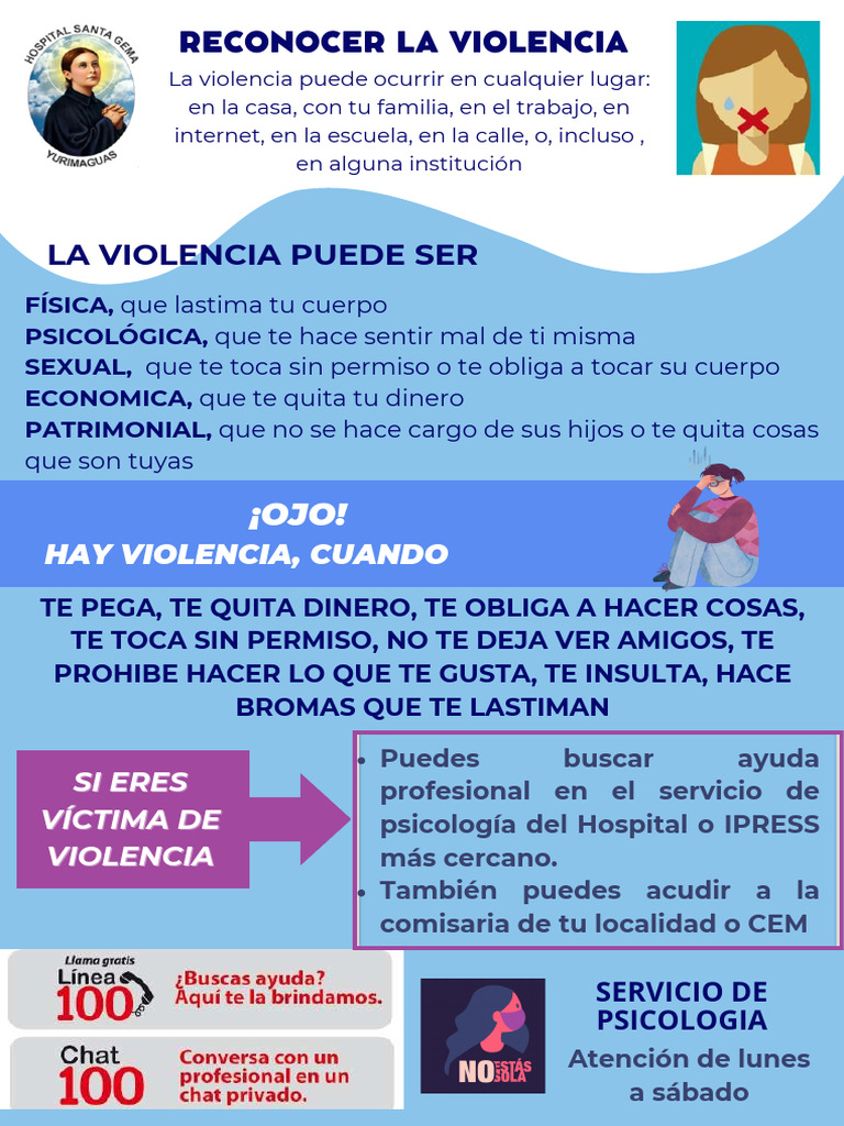 Afiche de Violencia | PDF