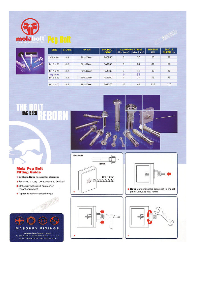 Molabolt Peg Anchor Brochure | PDF
