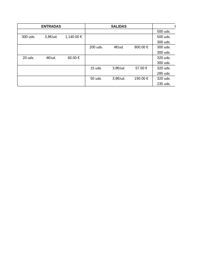Gestión Documental 2 | PDF