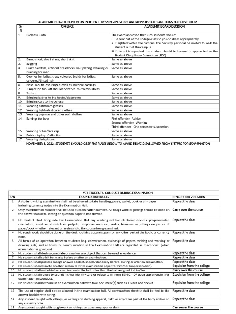Exam Rule &dress Code - 074610 | PDF