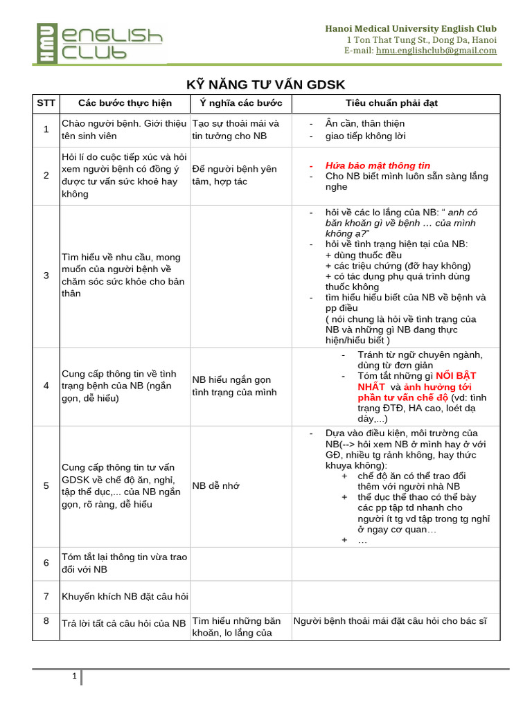 BK Dạy Học - tư Vấn GDSK | PDF