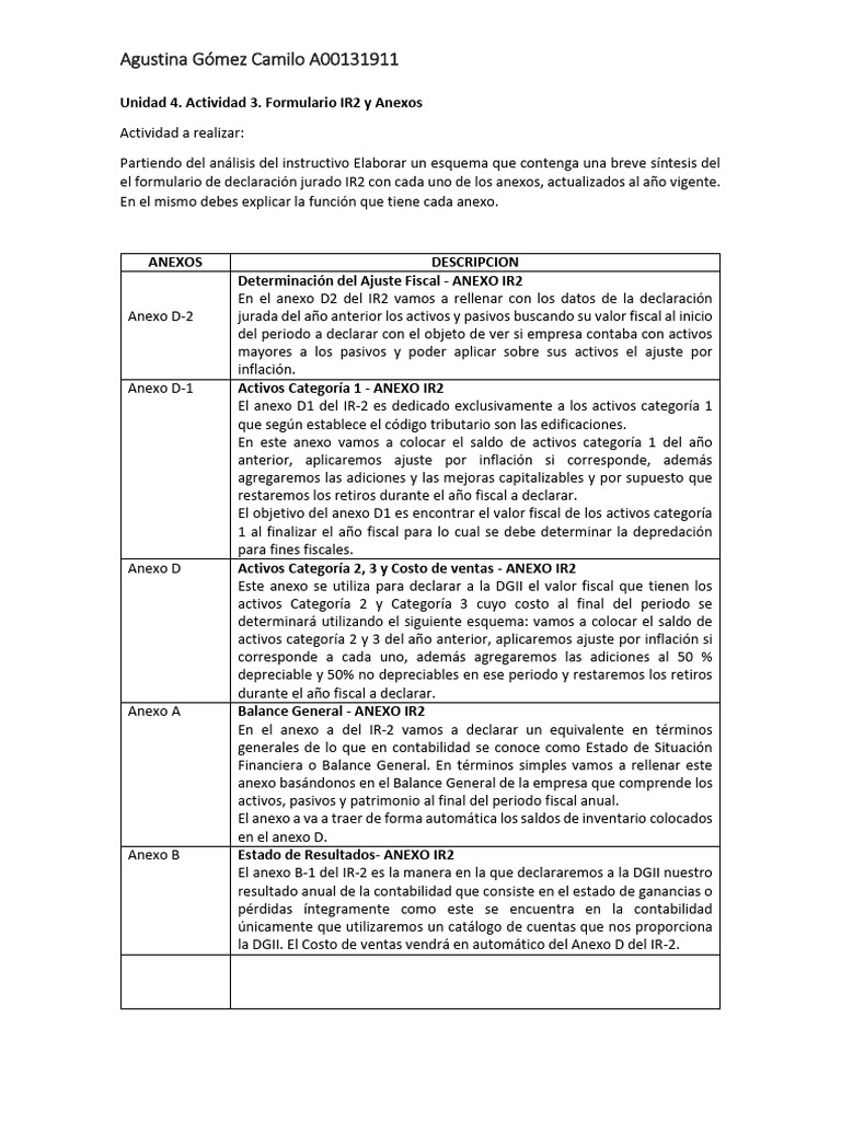 Esquema del Formulario IR2 y Anexos | PDF | Contabilidad | Impuesto ...