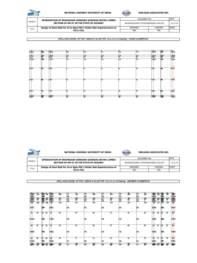 2+361 | PDF | Strength Of Materials | Prestressed Concrete