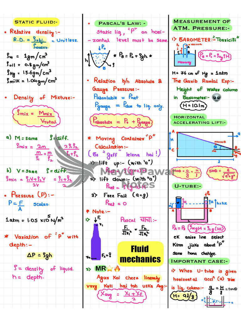 Fluid Mechanics - Physics NCERT Book Short Notes ?-Images-1 | PDF