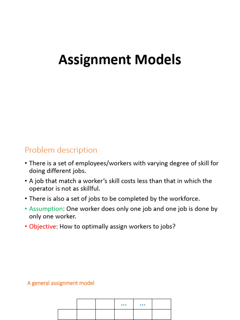 LP Assignment Model 9 | PDF | Computational Science | Numerical Analysis
