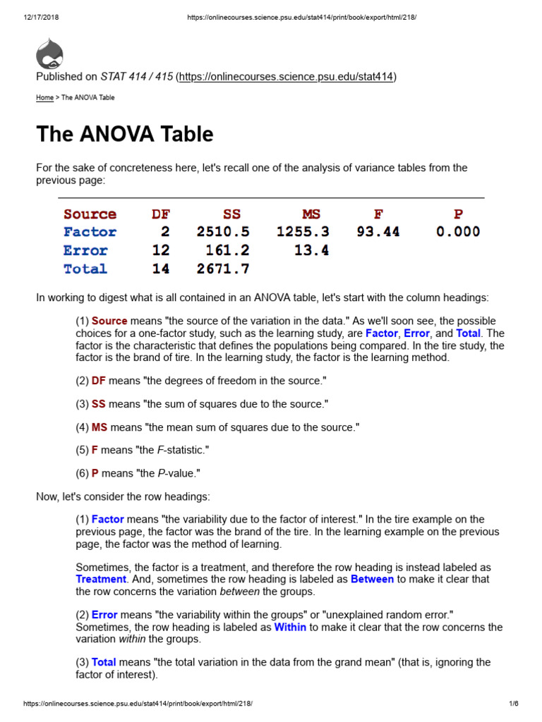 Anova How To Do 2 Analysis of Variance Note | PDF | Analysis Of Variance | Errors And Residuals