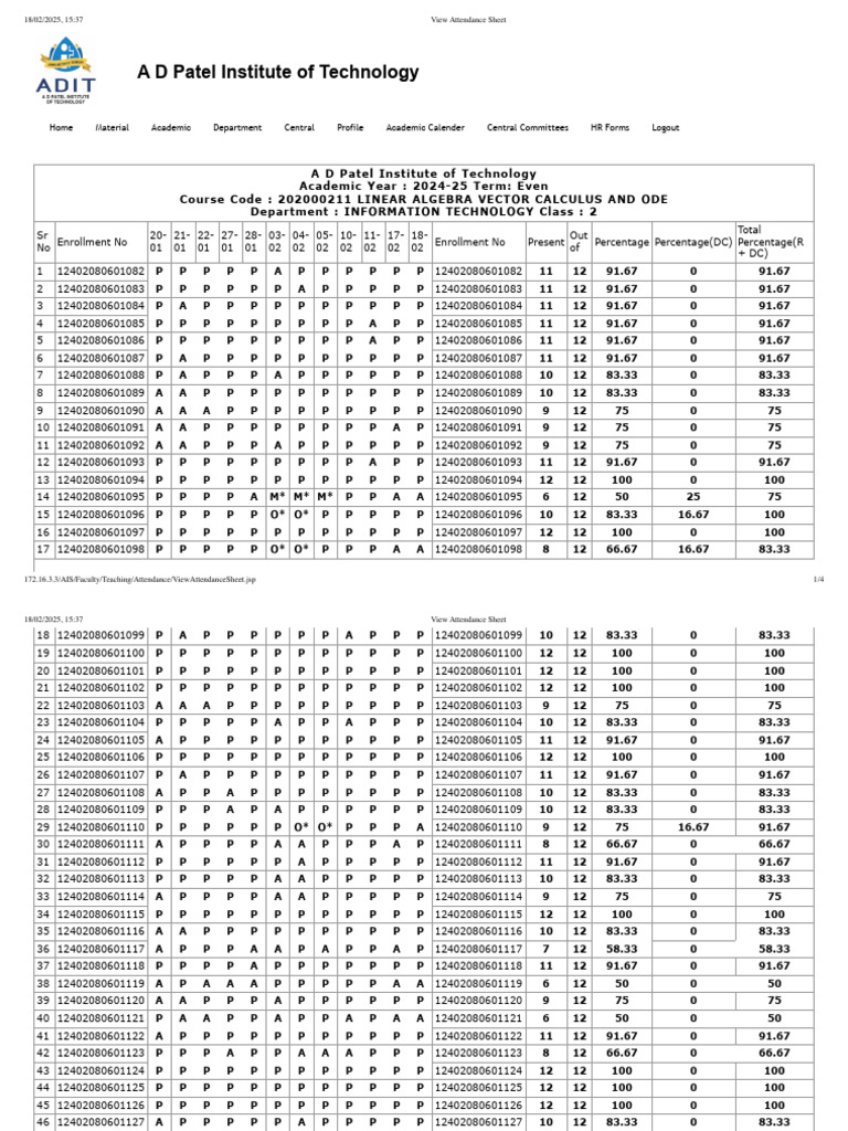 View Attendance Sheet 2 | PDF | Abstract Algebra | Differential Geometry