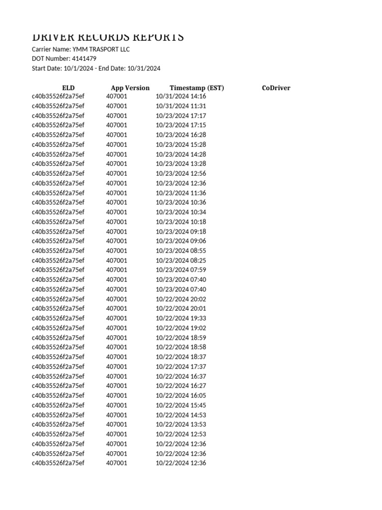 October 2024 Driver Records Report | PDF | Elementary Geometry | Navigation