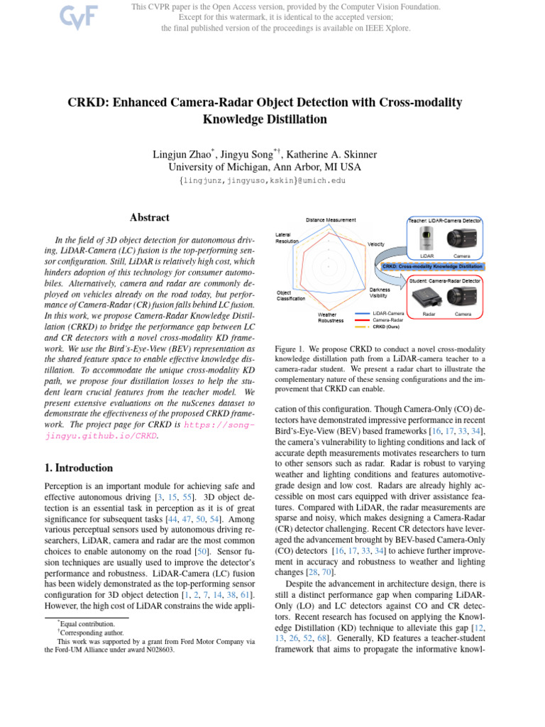 Zhao_CRKD_Enhanced_Camera-Radar_Object_Detection_with_Cross-modality_Knowledge_Distillation_CVPR ...