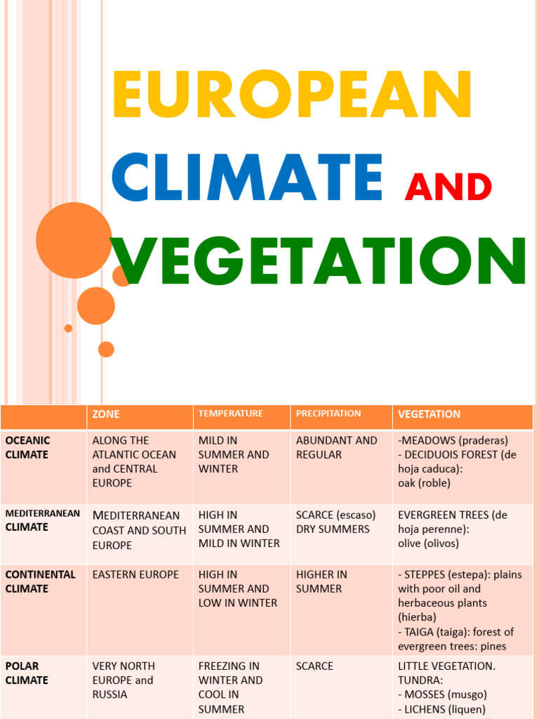 Europeanclimateandvegetationppt 150309085331 Conversion Gate01 | PDF ...