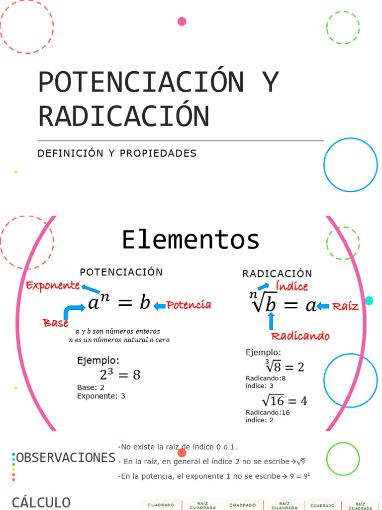 Potenciación y Radicación: Definiciones y Ejemplos | PDF | Entero ...