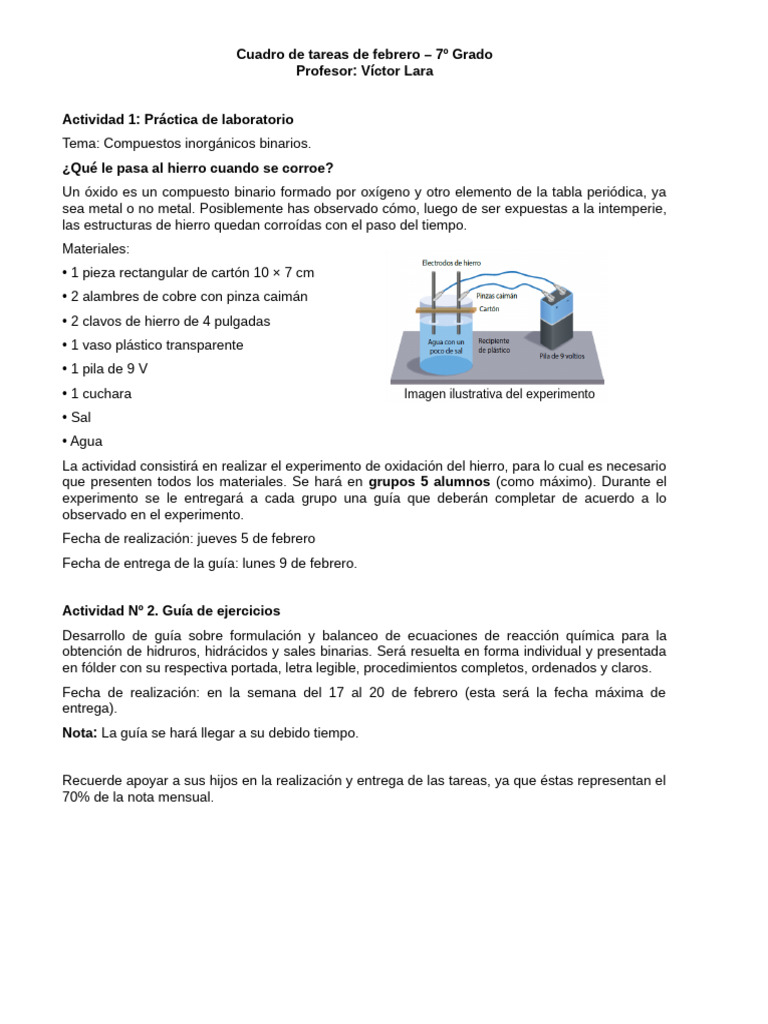 Cuadro de Tareas de Febrero | PDF | Corrosión | Hierro