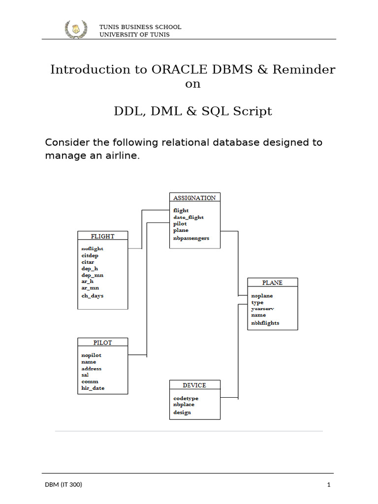 Lab1 (1) | PDF | Sql | Databases