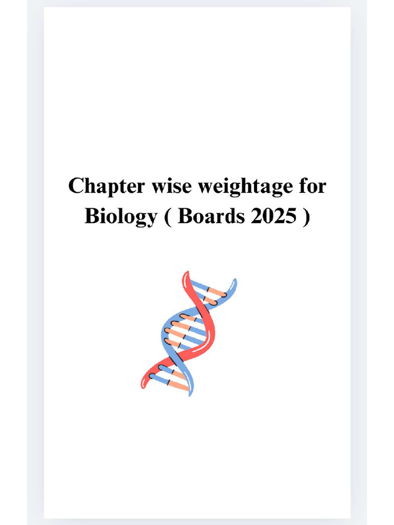 Biology Weightage | PDF