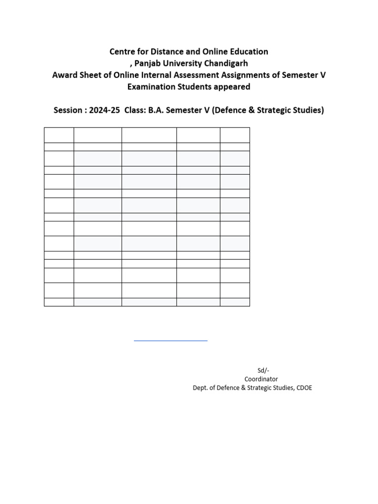 B.A. 5th Sem Defence Assignment Marks | PDF