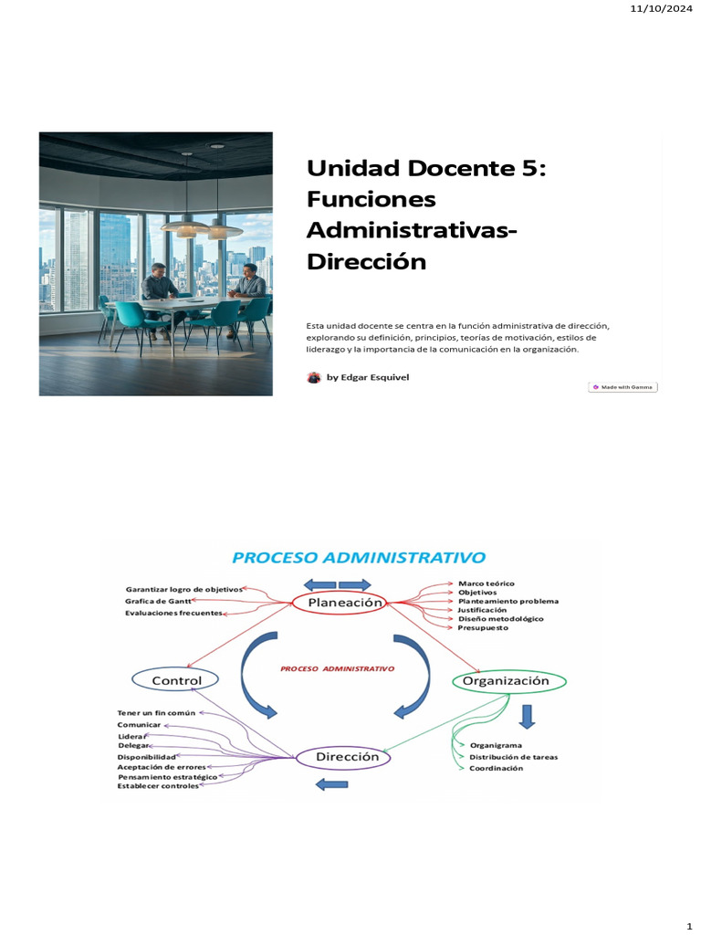 Unidad Docente 5 Funciones Administrativas Direccion | PDF | Liderazgo | Motivación