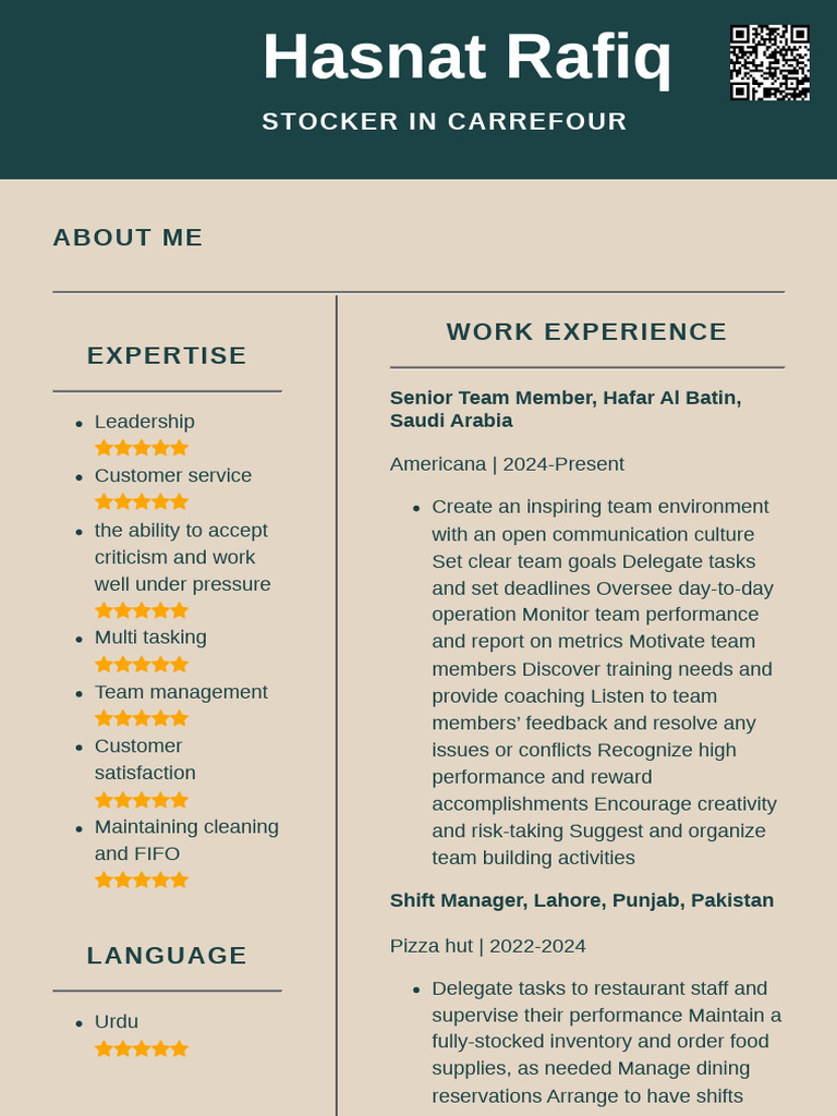 Hasnat_Rafiq_CV kSA_469583263 | PDF | Pakistan | Business