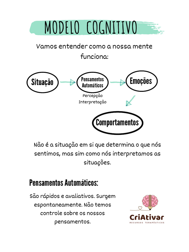 Entenda o Modelo Cognitivo e Suas Emoções | PDF