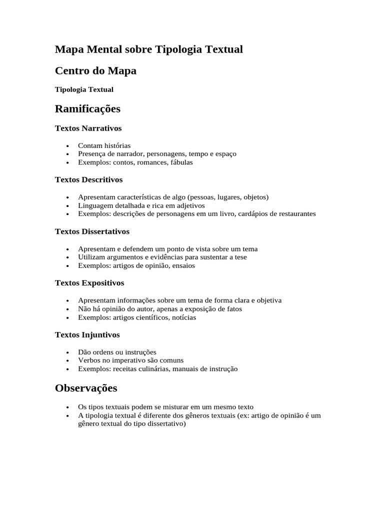 Mapa Mental Sobre Tipologia Textual | PDF