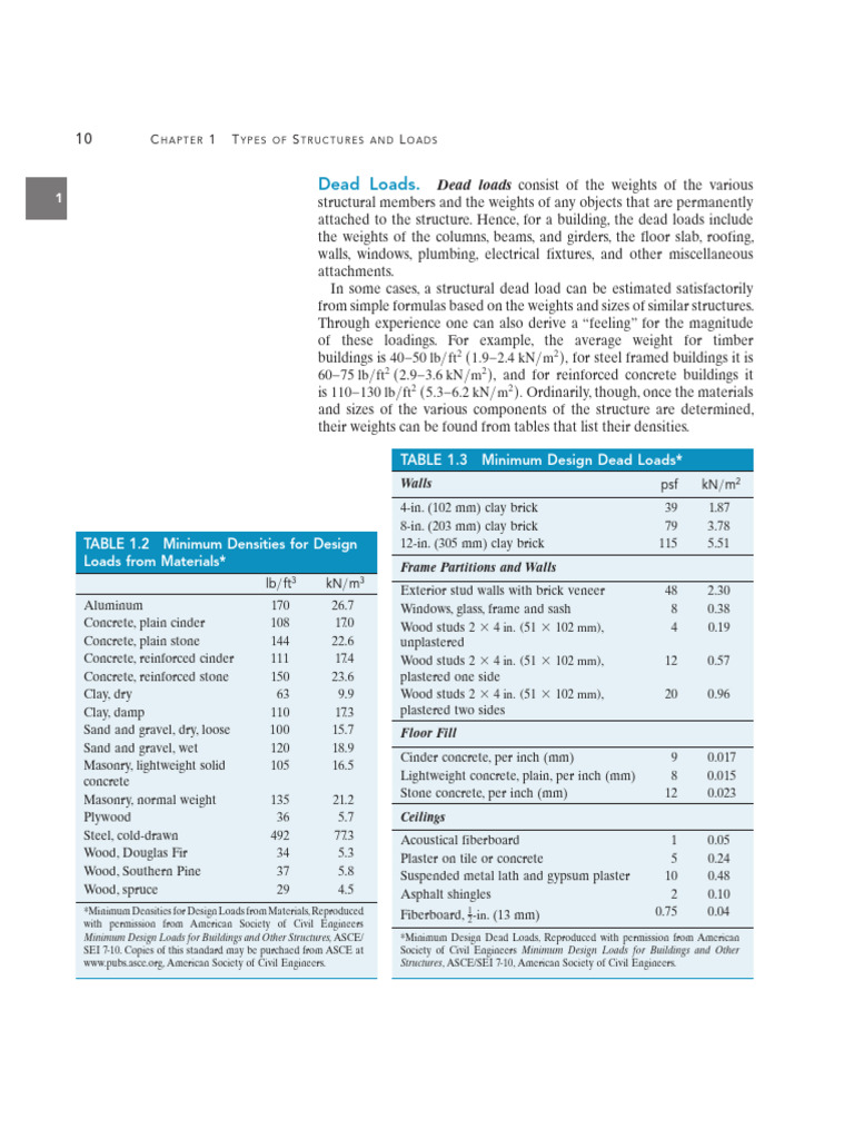 Understanding Dead Loads in Structures | PDF | Framing (Construction ...