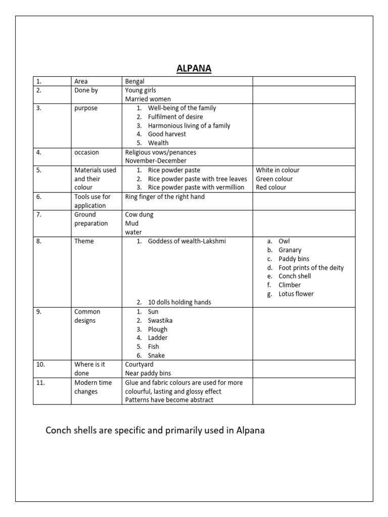 9th Term 2 Quick Revision Guide | PDF