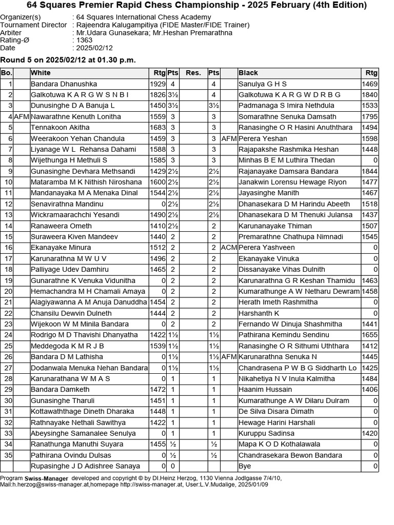 64 Premier Rapid - Fouth Edition - Round 5 Pairing | PDF | Abstract Strategy Games | Chess