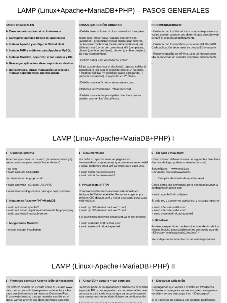 Instalación_LAMP_byPablo | PDF | Servidor HTTP Apache | Red mundial