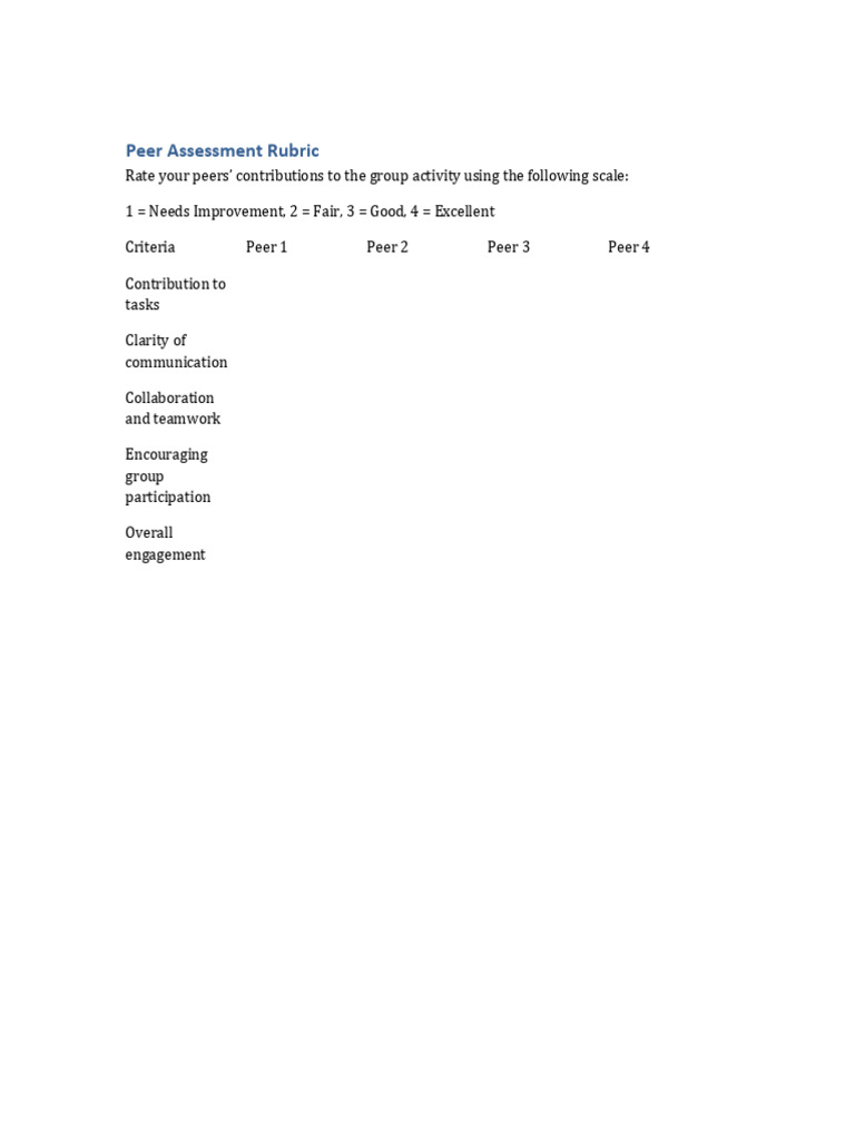 Peer Assessment Rubric | PDF