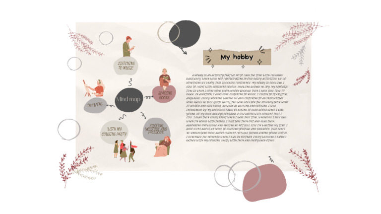 Mind Map | PDF