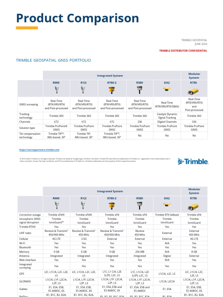 Trimble GNSS Survey Receivers Product Comparison - Jun 2024 | PDF ...