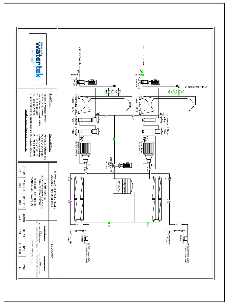 P & I Diagram - FRESH WATER MAKER | PDF