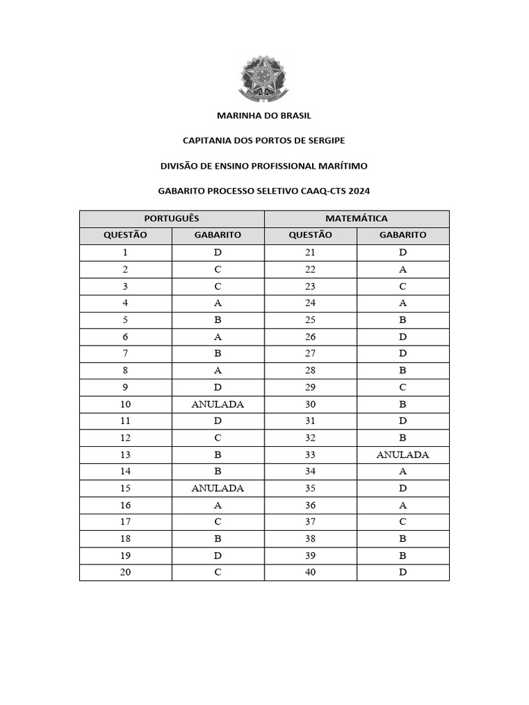 69 - Prova Caaq-Cts 2024 Cpse | PDF | Assunto (gramática) | Pronome