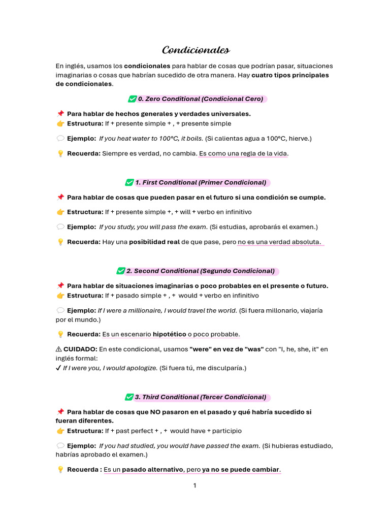 Tipos de Condicionales en Inglés | PDF