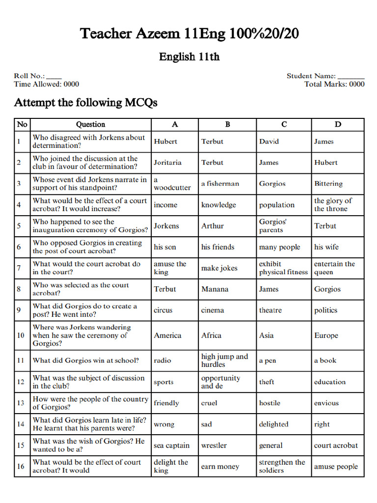 English 11th ch 6 mcqs | PDF