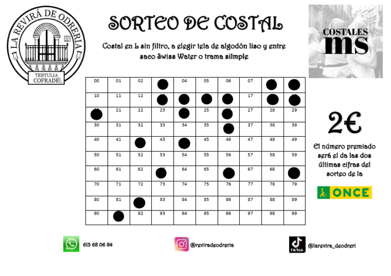 Sorteo 2025-1 | PDF