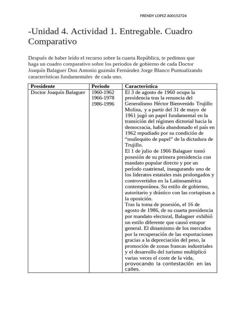 Paula Severino Rosauri Cudro C | PDF | Ciencias Políticas | Gobierno