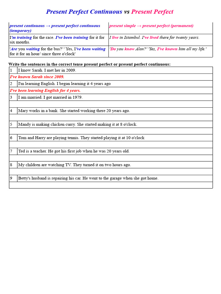Present Perfect vs. Present Perfect Continuous | PDF