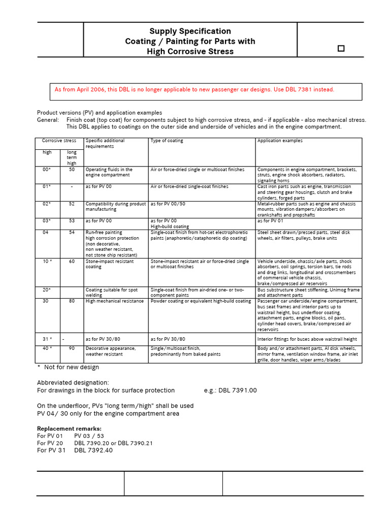 Mercedes-Benz Coating Standards DBL 7391 | PDF | Corrosion | Paint