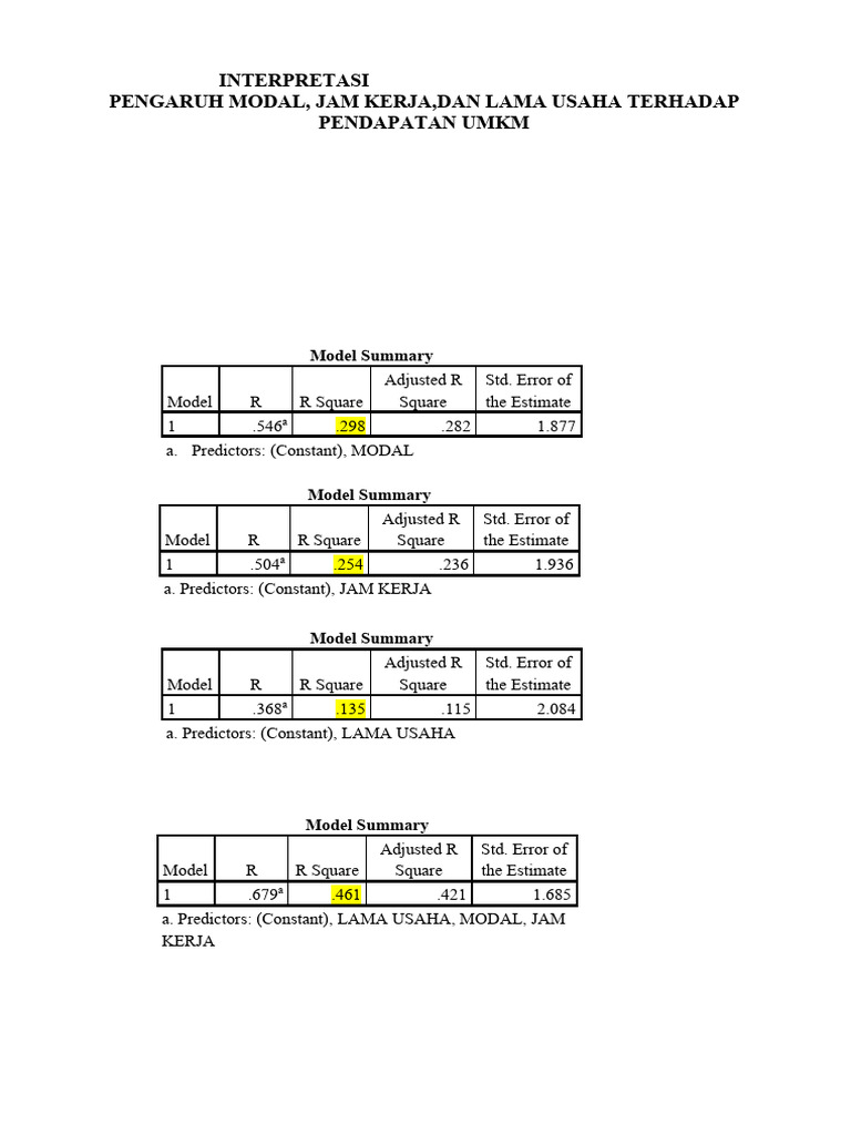 Interpretasi Uji Multikolinearitas | PDF