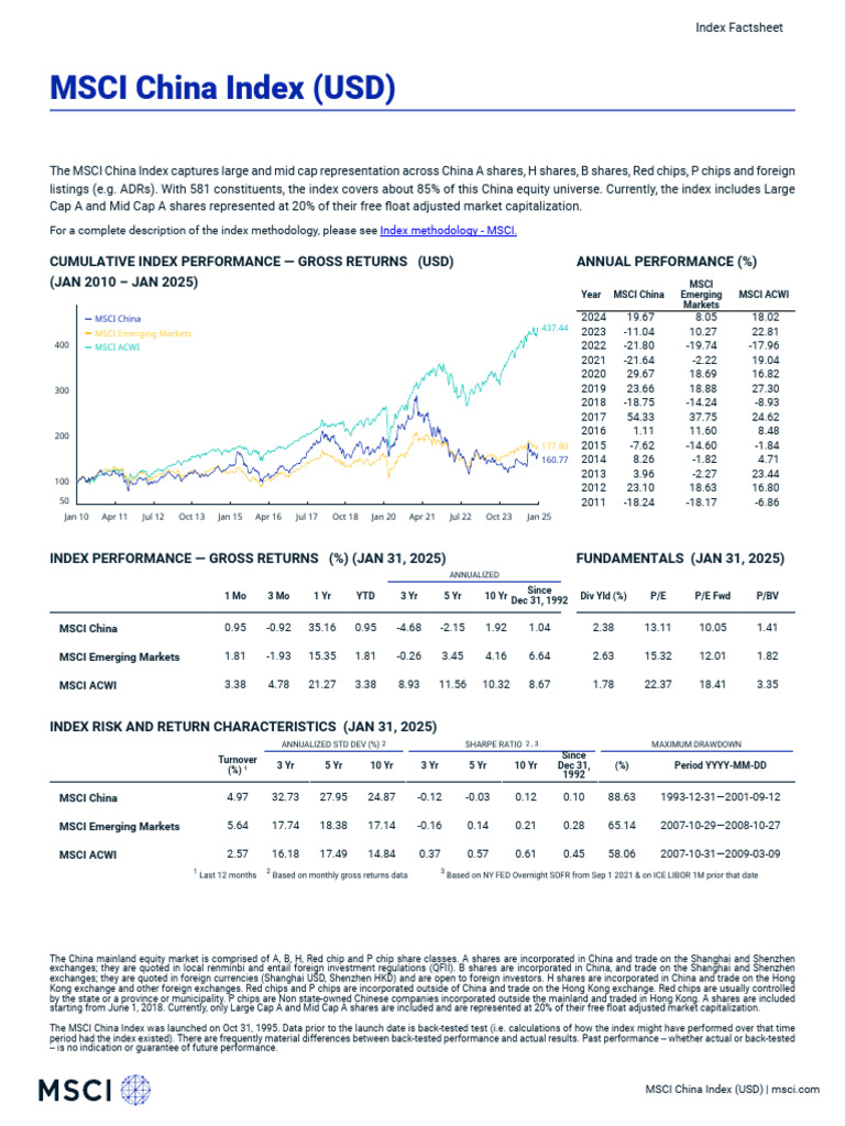 msci-china-index | PDF | Private Sector | Economies