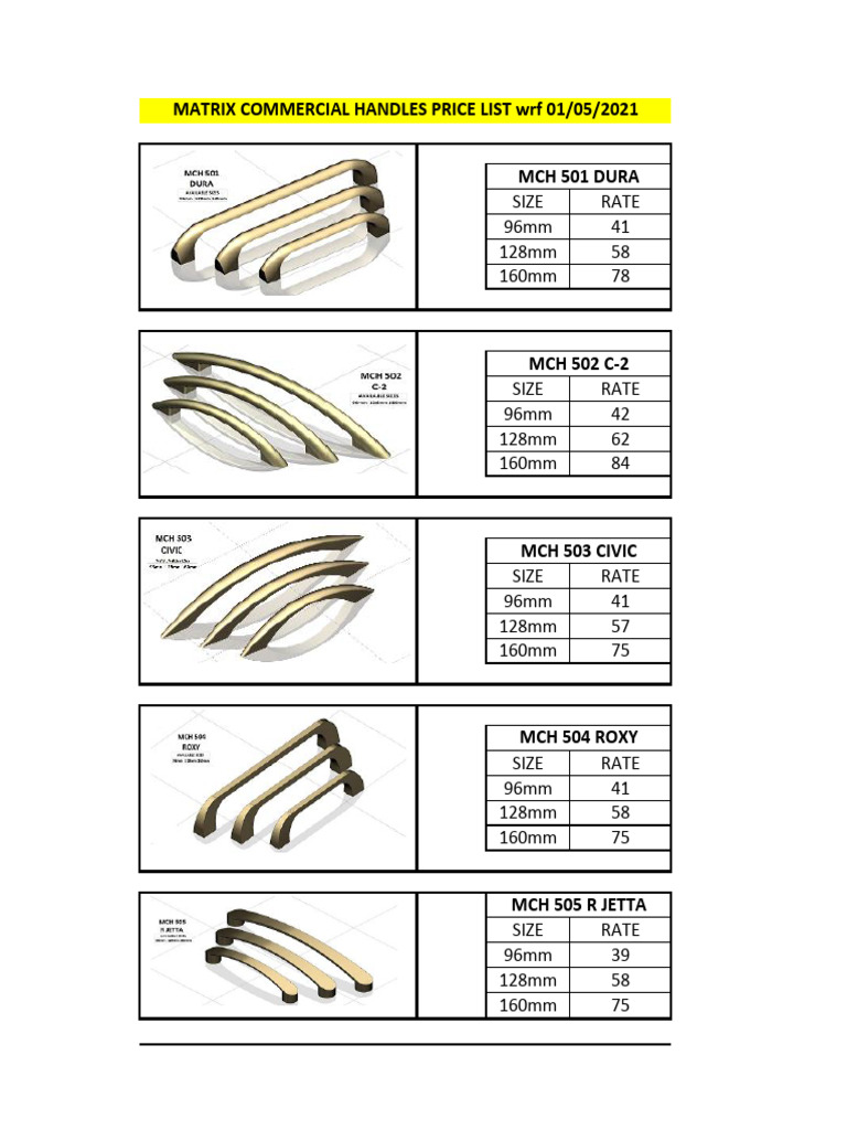 Commercial handles | PDF
