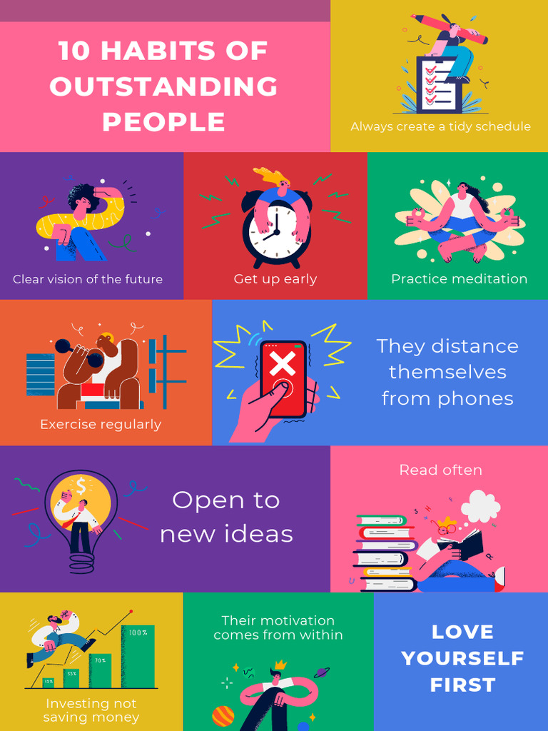 Habits of Outstanding People Flyer PDF | PDF