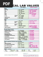Common Lab Values With Normals and Critical Values PDF | PDF
