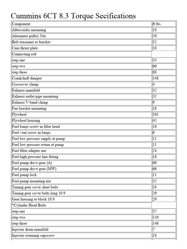 Cummins 6ct 83 Torque Secification PDF | PDF | Pump | Fuel Injection