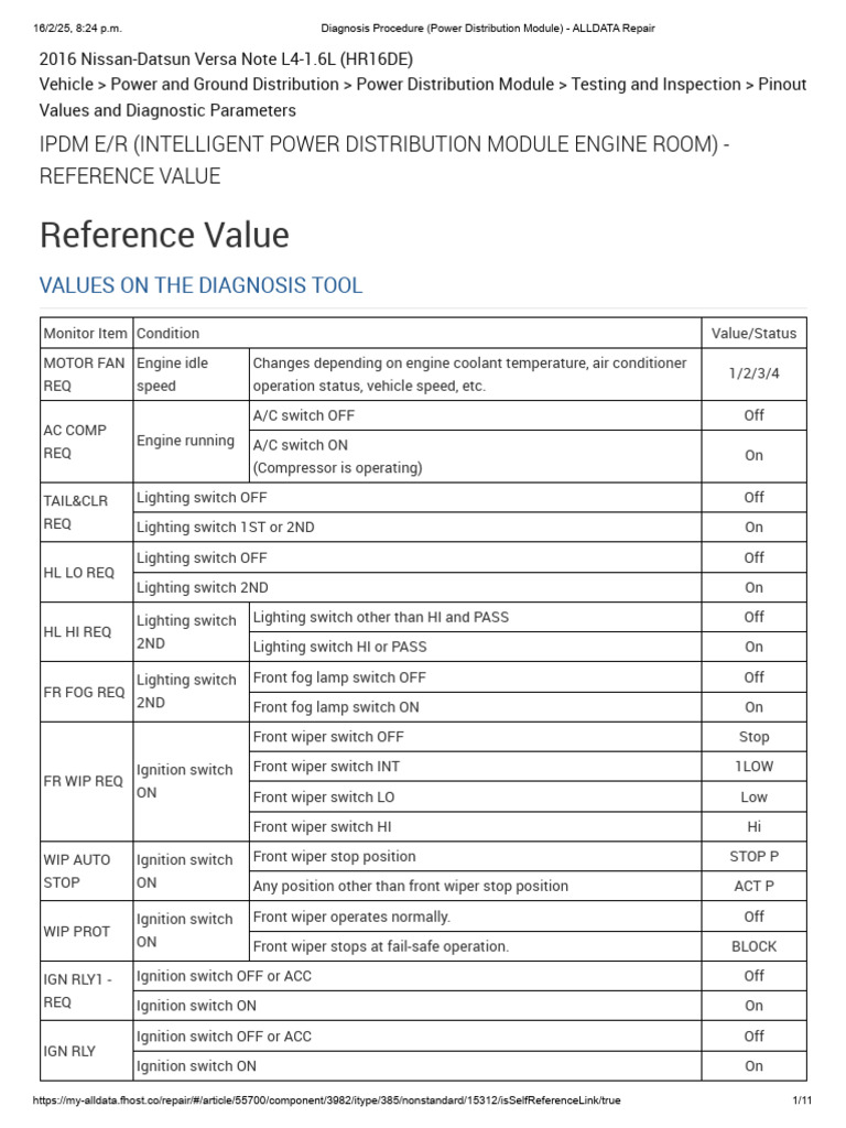 Diagnosis Procedure (Power Distribution Module) march | PDF | Power ...