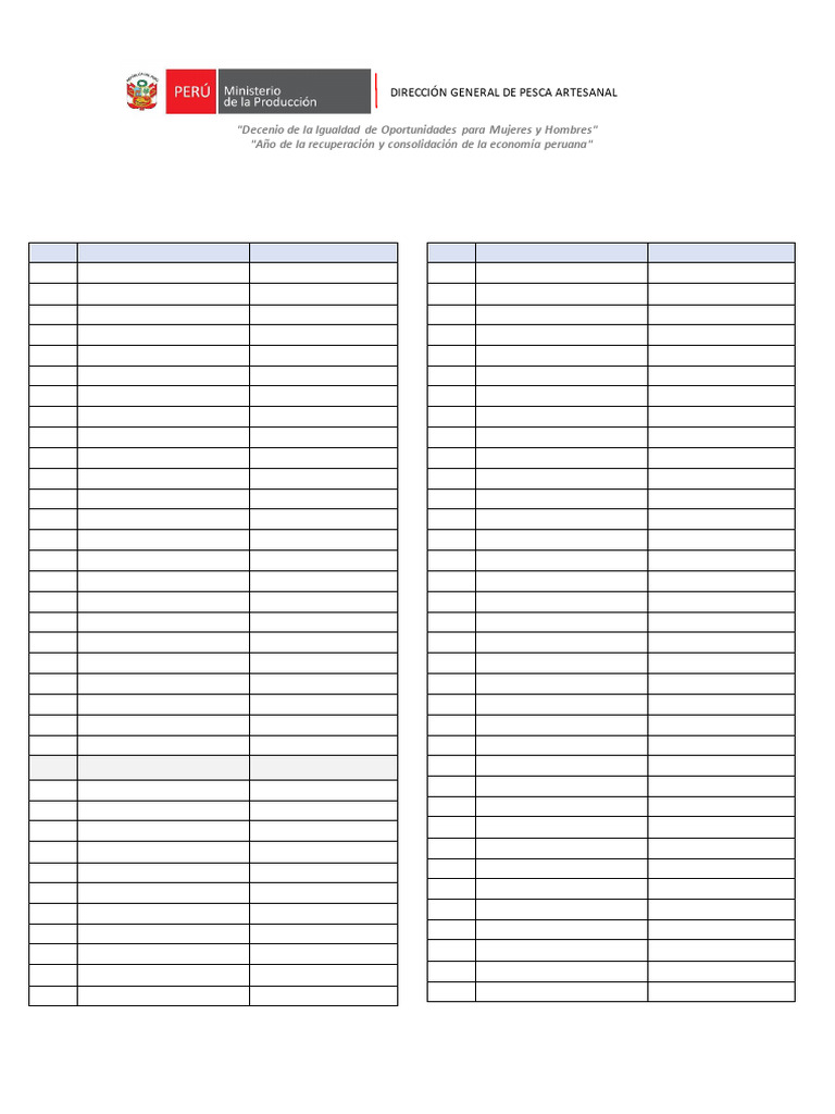 Listado Eps Artesanales Bonito 2025 Listado Act Al 10 02 2025 | PDF