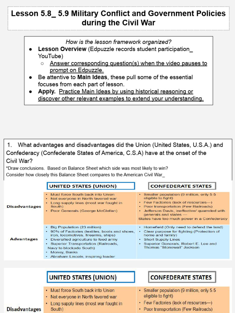 5.8 - 5.9 Military Conflict and Government Policies Civil War | PDF ...