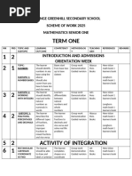 Rwanda IECMS Dashboard UserManual | PDF | Login | Password